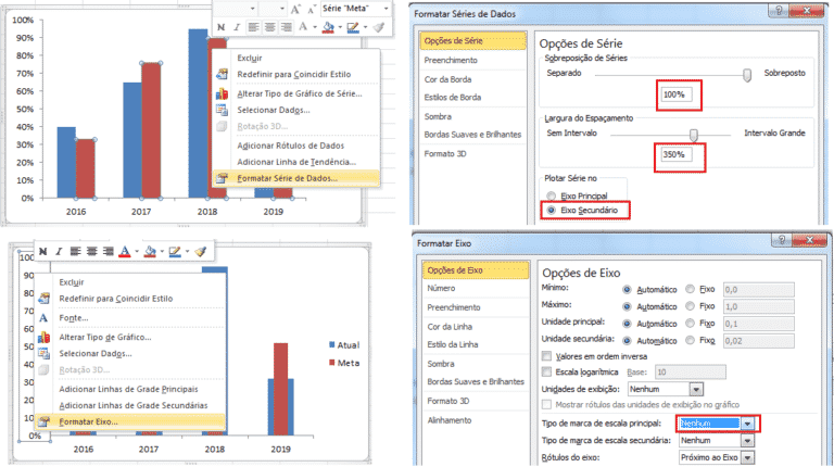 Como Fazer um Gráfico de Barras com Metas no Excel | Engenheira do Excel