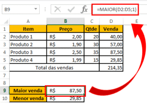 Como Multiplicar Células, Linhas e Colunas no Excel | Engenheira do Excel